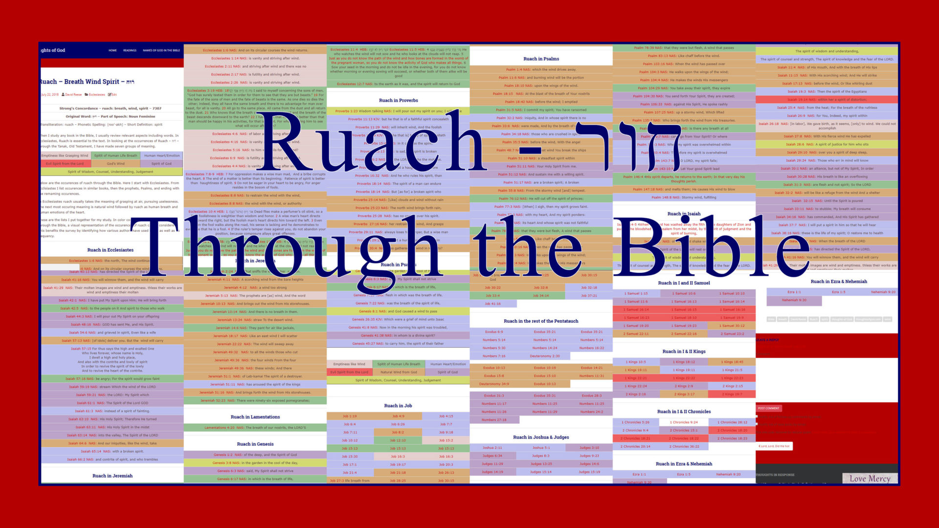 Ruach through the Bible 2560 | Thoughts of God